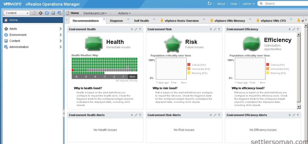 How To Deploy And Configure Vrealize Operations Manager 60 Part 2 Settlersoman A Settler