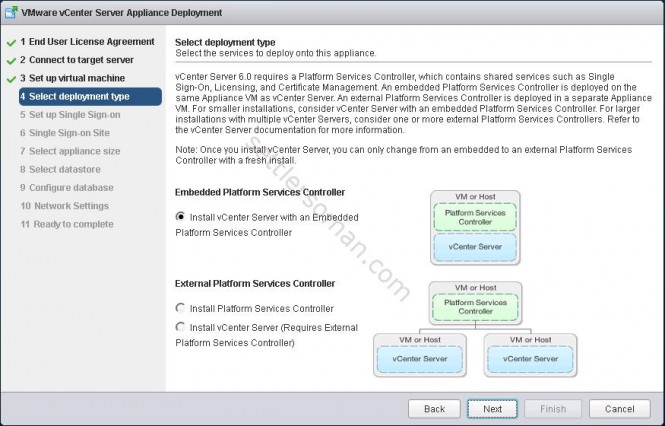 How To Deploy The Vcenter Server 6 Appliance With An Embedded Platform