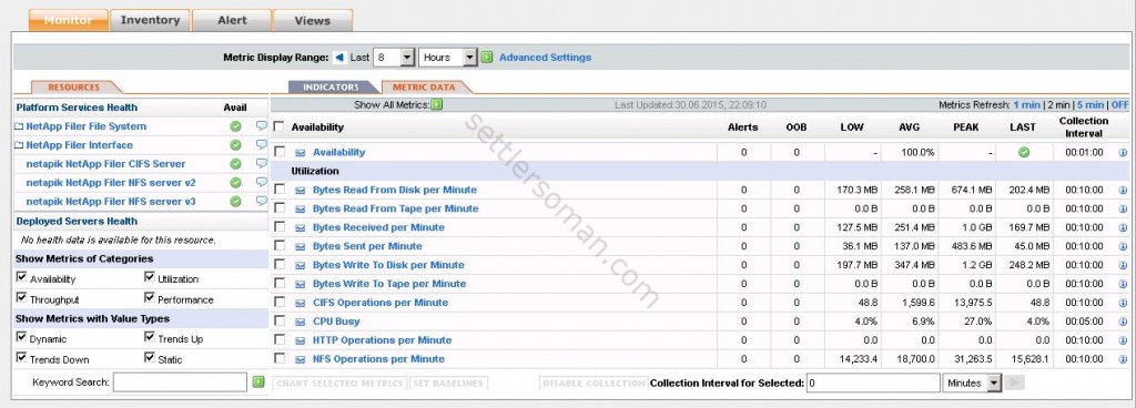 How to monitor NetApp Filers using vRealize Operations Manager (vROps ...