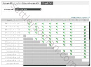 How to prepare for VMware vSphere upgrade? | Settlersoman - A settler ...